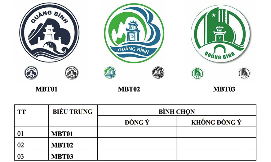 Bình chọn biểu trưng (logo) tỉnh Quảng Bình - Báo Quảng Bình điện tử
